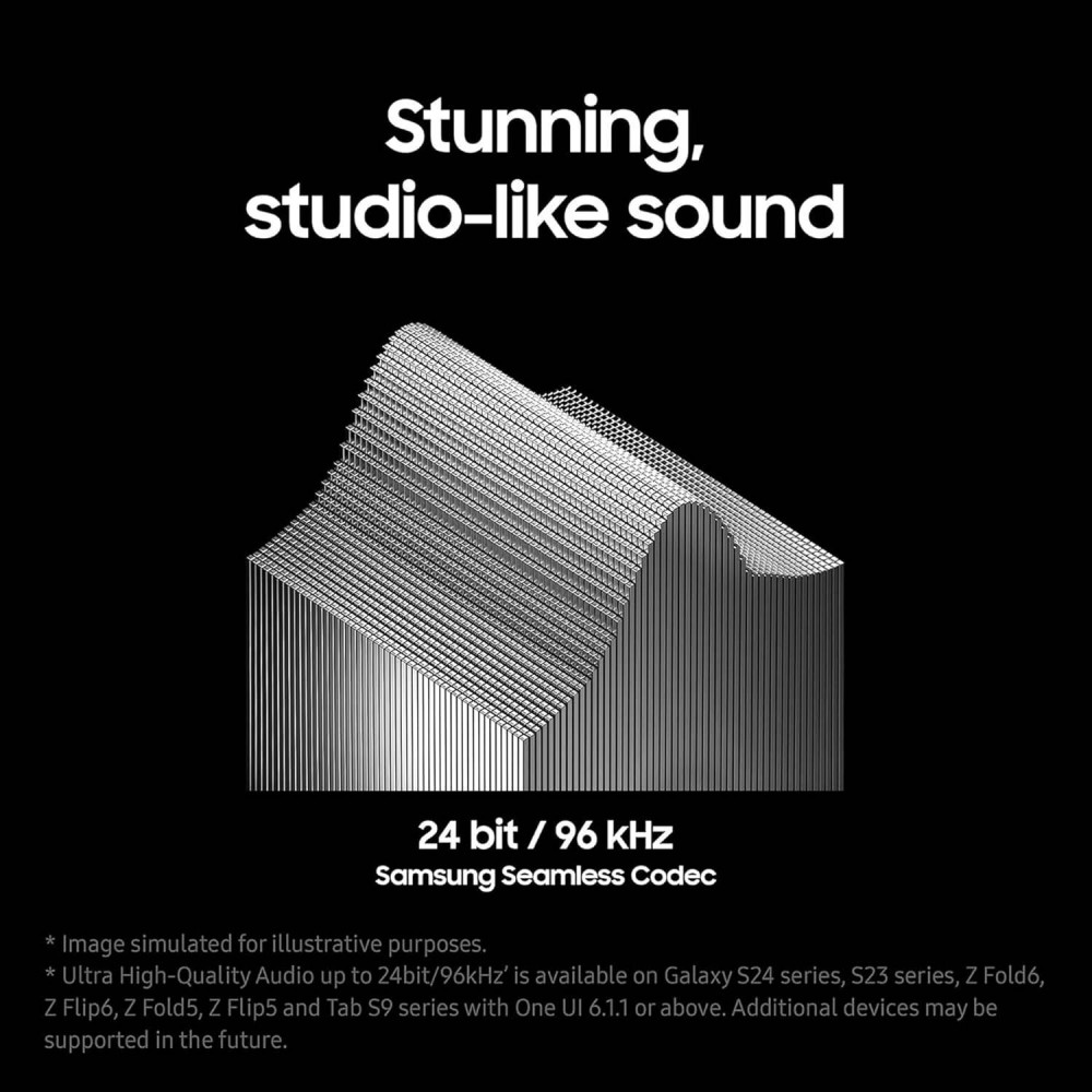 Dealtag | Samsung Galaxy Buds 3 Pro SM-R630 wireless In-Ear-Kopfhörer ...